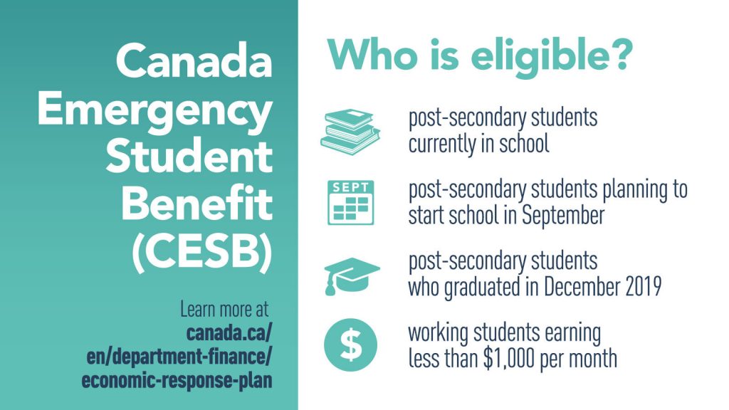 Canada Emergency Student Benefit (CESB) | Corey Tochor